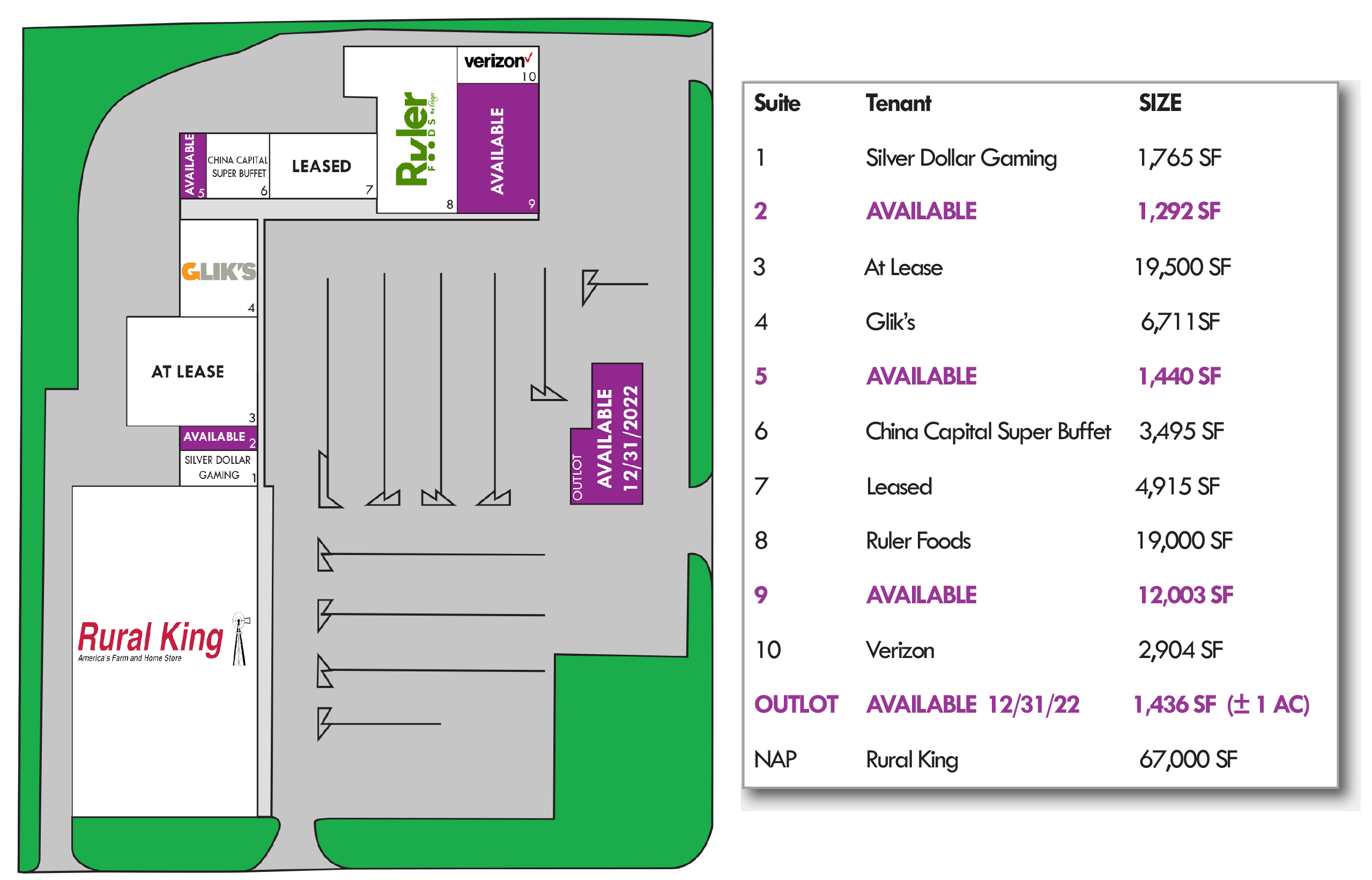 RICHLAND COUNTY MALL | L3 Corporation